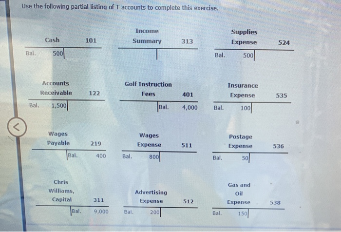 Use the following partial listing of T accounts to | Chegg.com