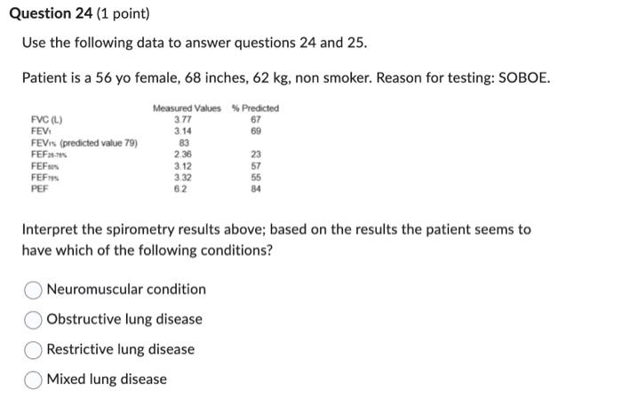 Solved Question 24 (1 point) Use the following data to | Chegg.com