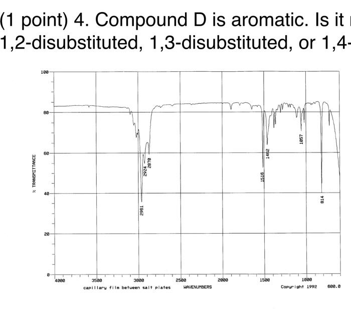 Solved For problems 1 through 3 , determine the functional | Chegg.com