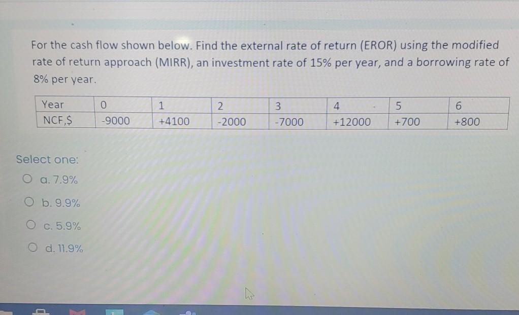 Solved For the cash flow shown below. Find the external rate | Chegg.com