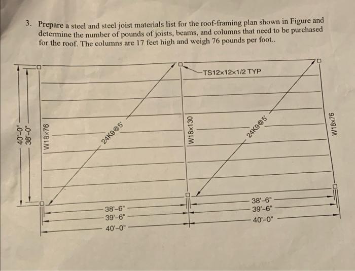SOLVED: Prepare Steel Joist Materials List And Determine, 41% OFF SOLVED: Prepare Steel Joist Materials List And Determine, 41% OFF
