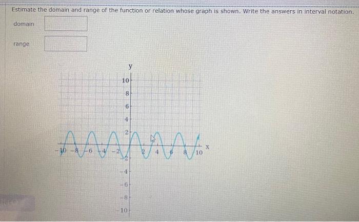 Solved Estimate the domain and range of the function or | Chegg.com