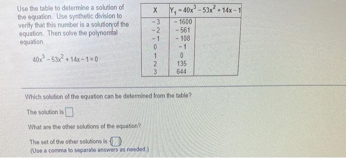 Solved Use the table to determine a solution of the equation | Chegg.com