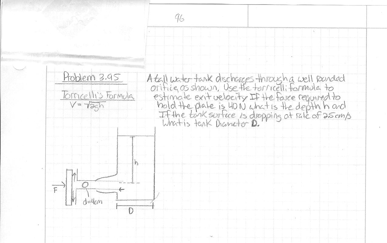 A tall water tank discharges through a well rounded | Chegg.com