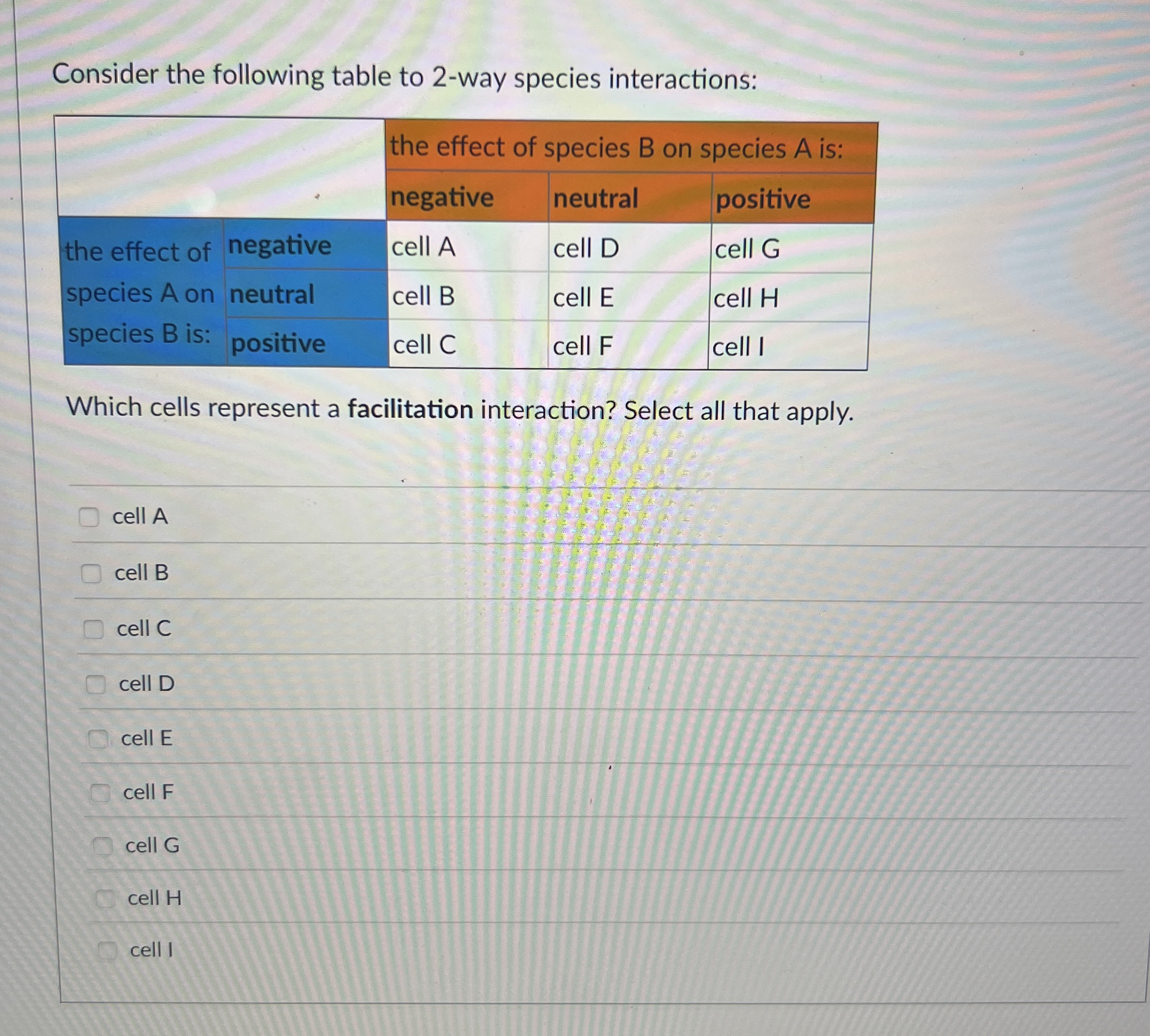 Solved Consider the following table to 2-way species | Chegg.com
