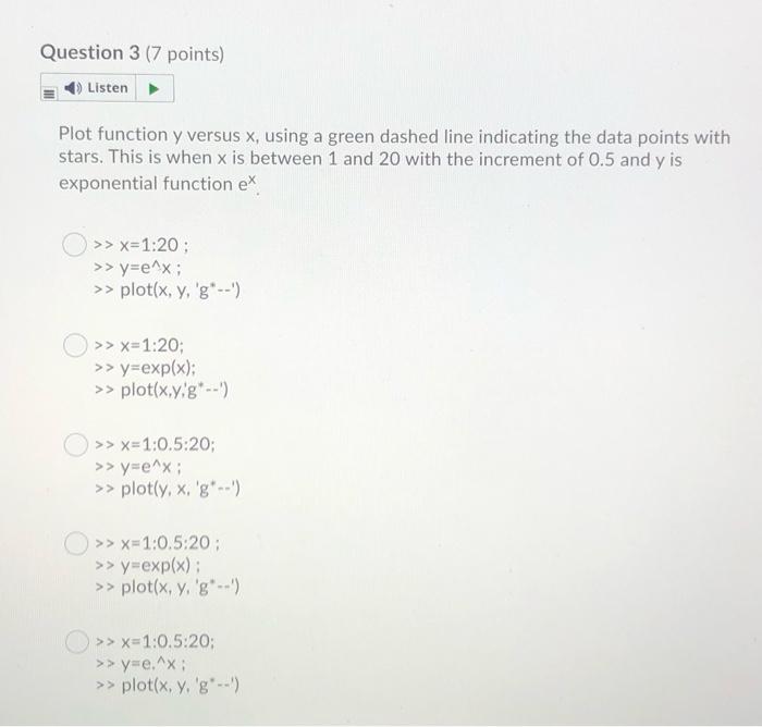 Solved For creating a figure with 3 subplots, what is the | Chegg.com