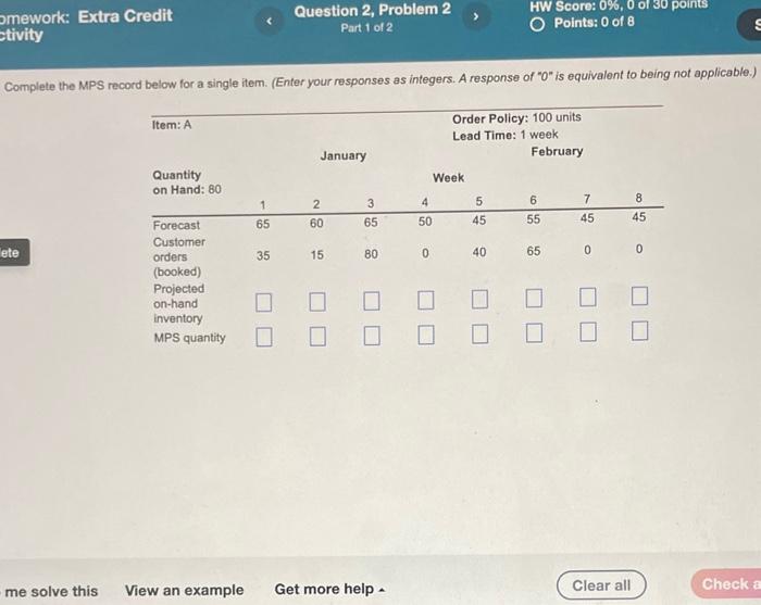 Solved Complete the MPS record below for a single item. | Chegg.com
