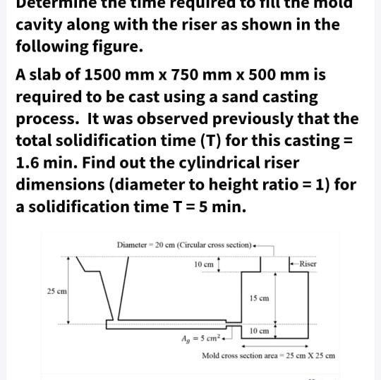 Solved requ cavity along with the riser as shown in the | Chegg.com