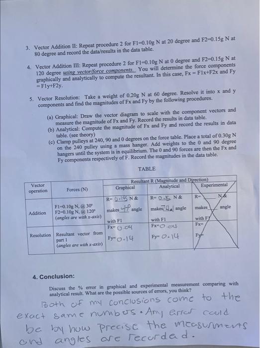 Solved Lab \# 2 The Addition and Resolution of Vectors: | Chegg.com