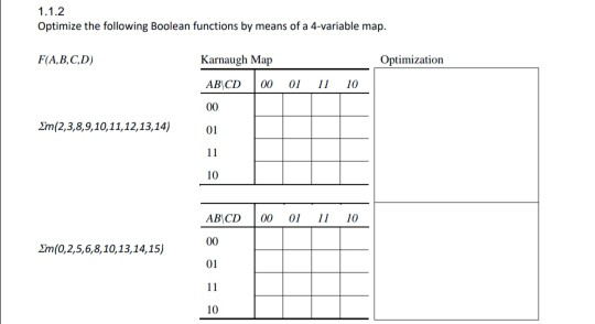 Solved 1.1.2 Optimize the following Boolean functions by | Chegg.com