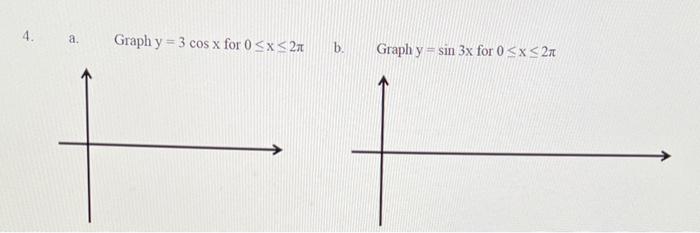 Solved Graph y=3cosx for 0≤x≤2π b. Graph y=sin3x for 0≤x≤2π | Chegg.com