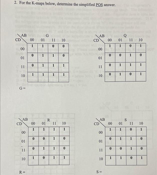 Solved 2. For the K-maps below, determine the simplified POS | Chegg.com