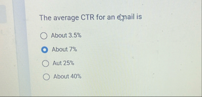 Solved The average CTR for an enail isAbout 3.5%About 7%Aut | Chegg.com