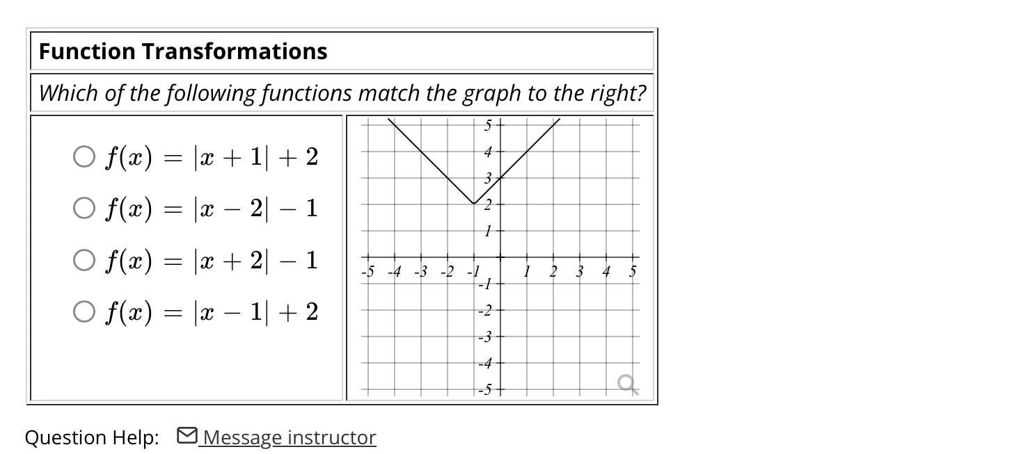 Solved Function TransformationsWhich of the following | Chegg.com