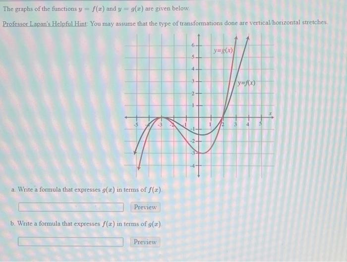 Solved The graphs of the functions y=f(x) and y=g(x) are | Chegg.com