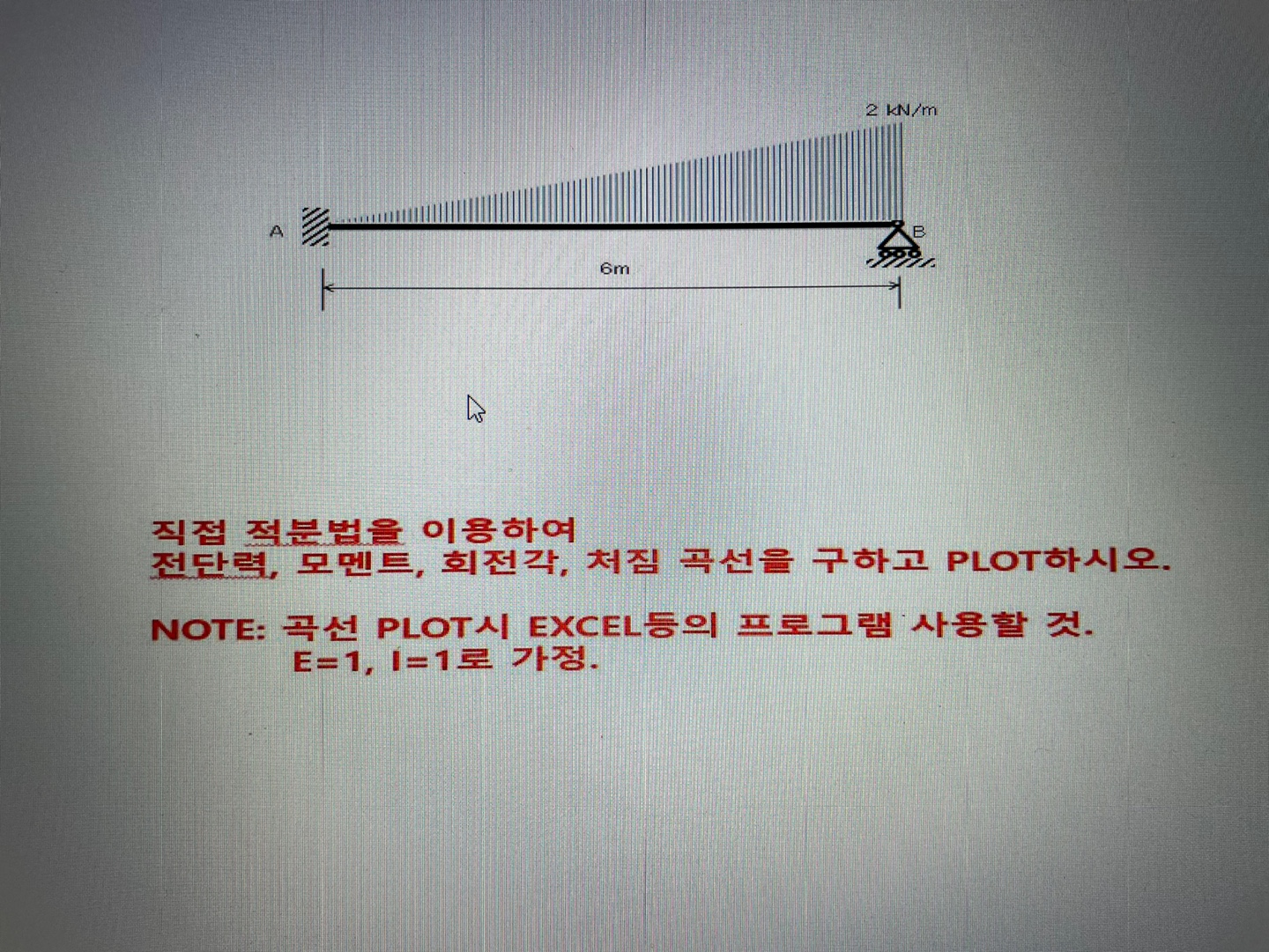 Use direct integration to calculate reaction force, | Chegg.com Use direct integration to calculate reaction force, | Chegg.com