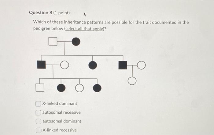 [Solved]: Which of these inheritance patterns are possible