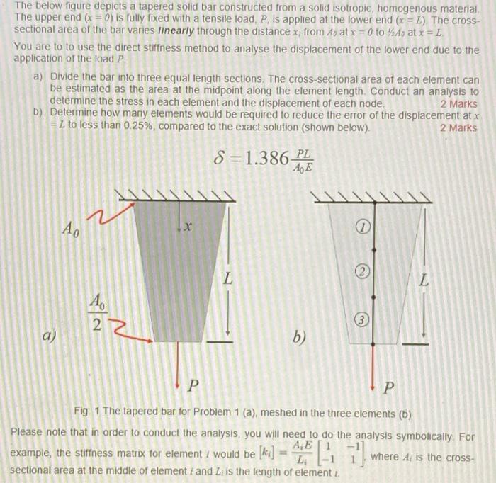 Solved Please use the direct stiffness matrix method | Chegg.com