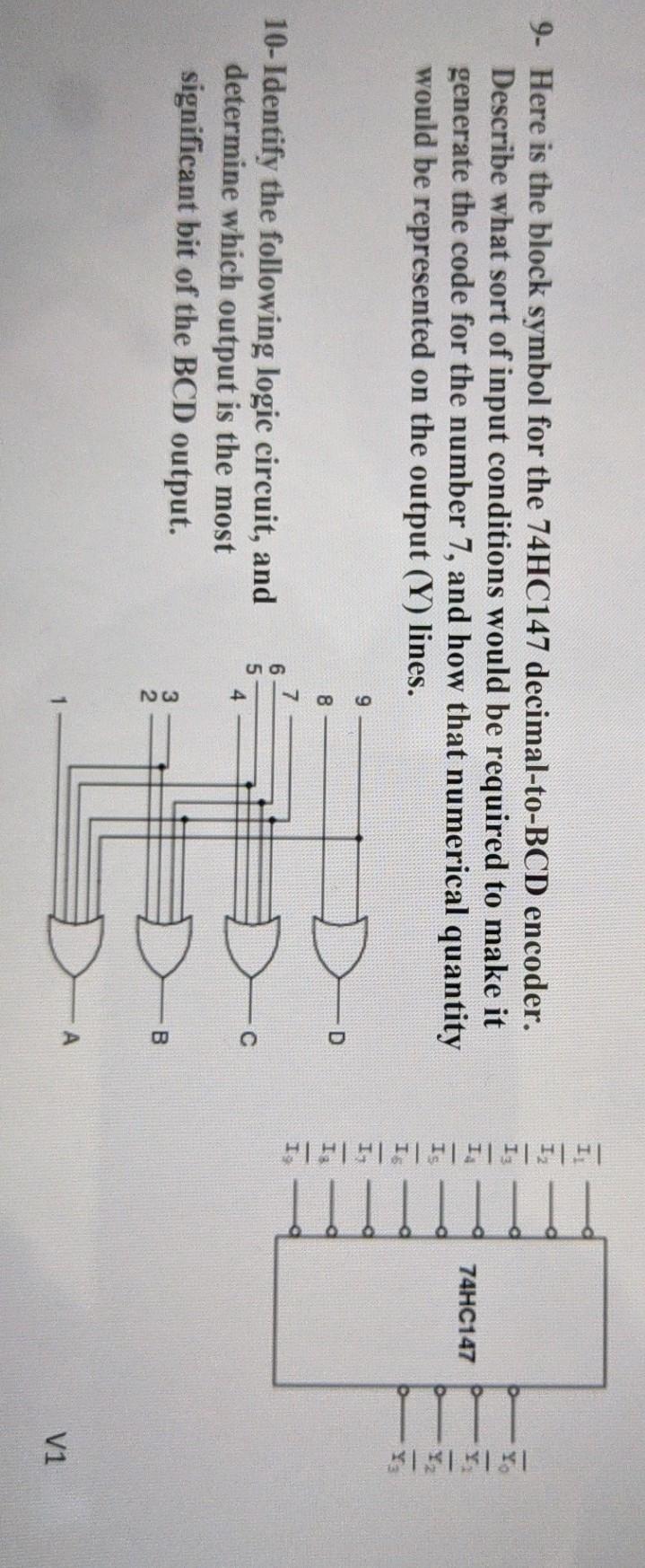 Solved 9. Here is the block symbol for the 74HC147 | Chegg.com