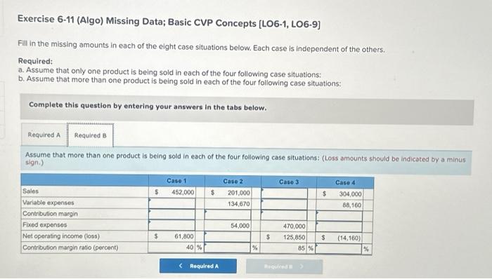 Solved Exercise 6-11 (Algo) Missing Data; Basic CVP Concepts | Chegg.com