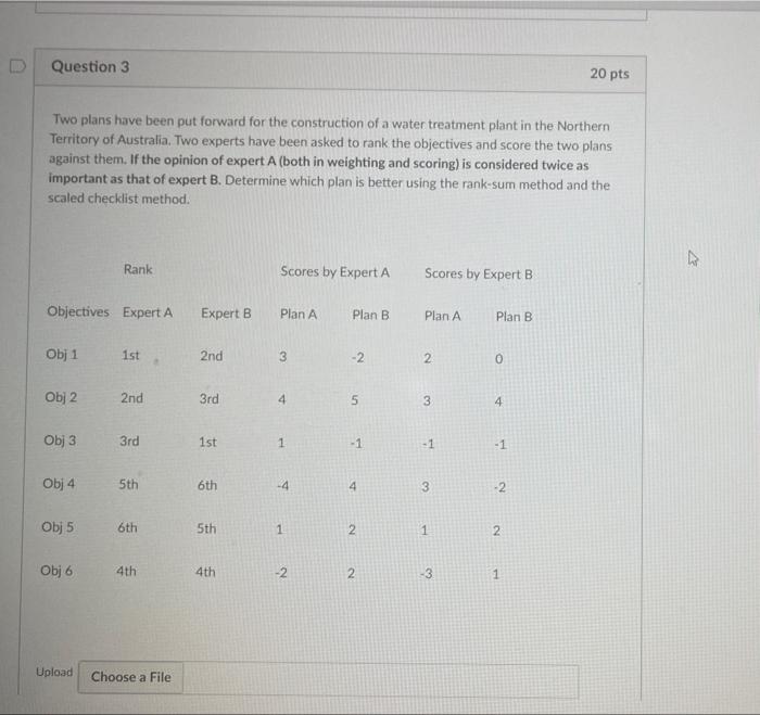 Solved Two plans have been put forward for the construction | Chegg.com