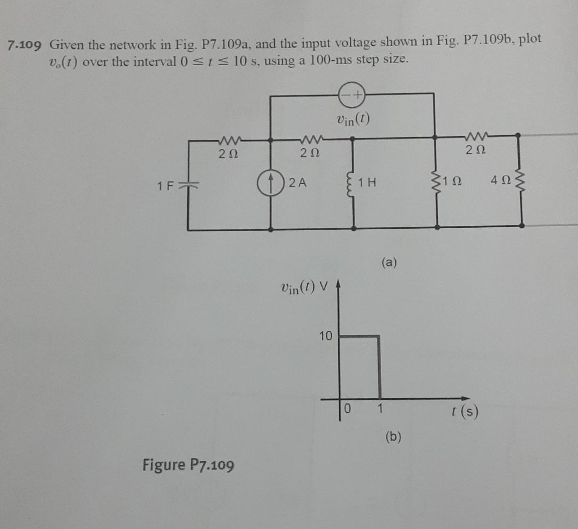 Solved 7.109 Given the network in Fig. P7.109a, and the | Chegg.com