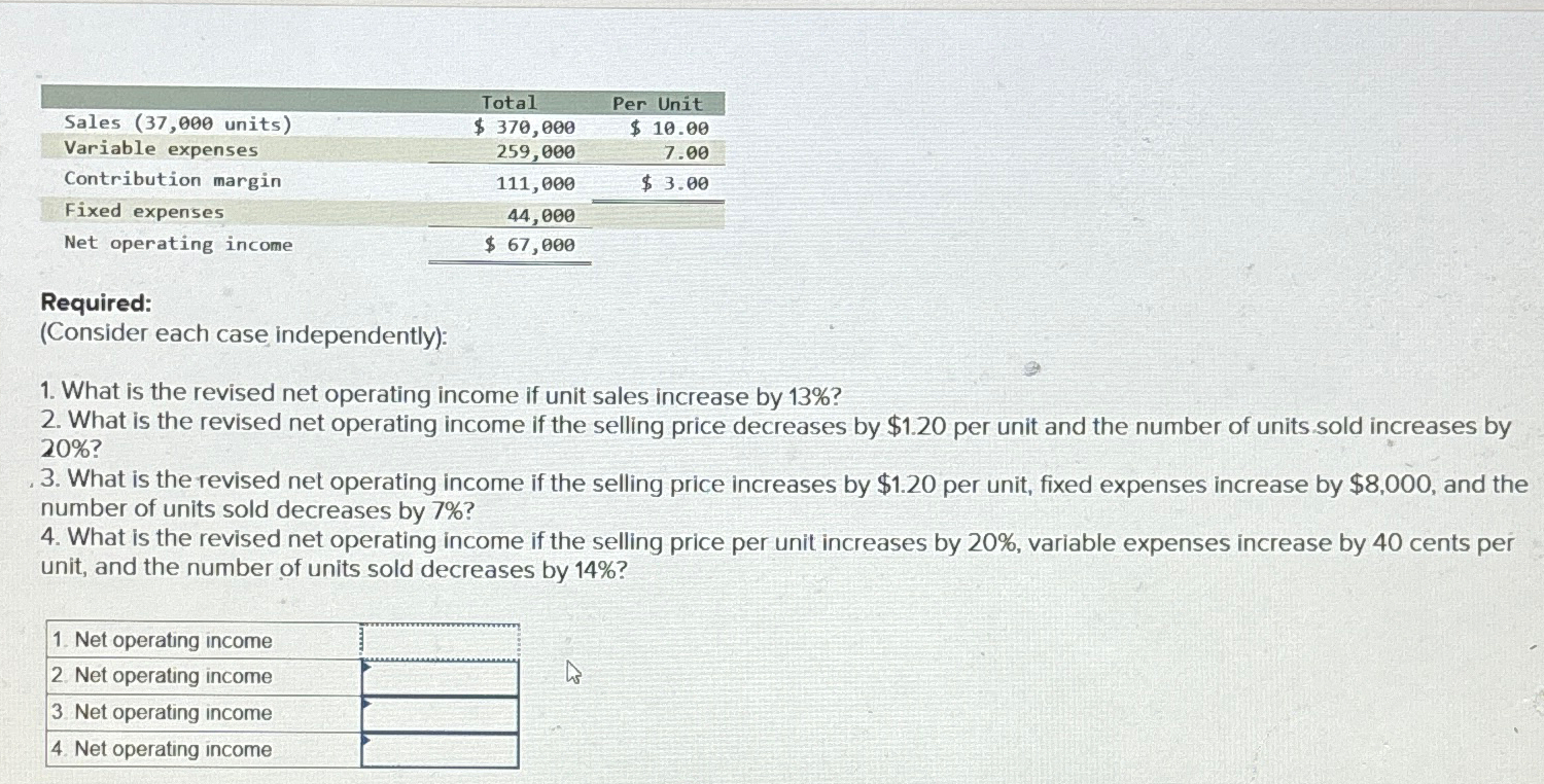 Solved \table[[,Total,Per Unit],[Sales (37,000 | Chegg.com