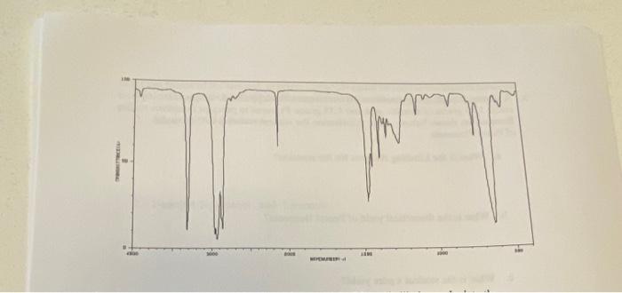 Solved Names(Last) Chemistry 2100Lab (First) 1. Match the IR | Chegg.com