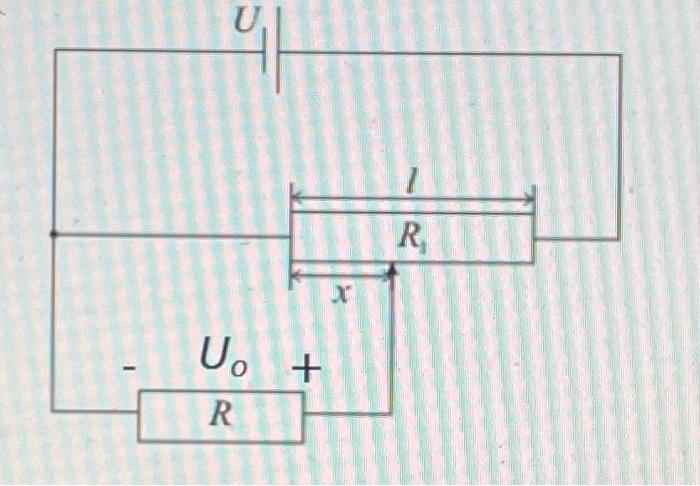 Solved A potentiometer made from homogeneous resistance wire | Chegg.com