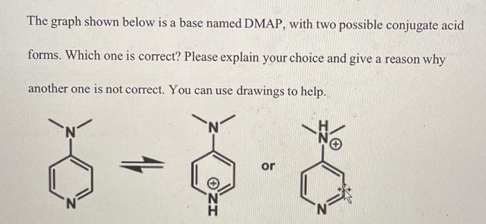 Solved The graph shown below is a base named DMAP, with two | Chegg.com