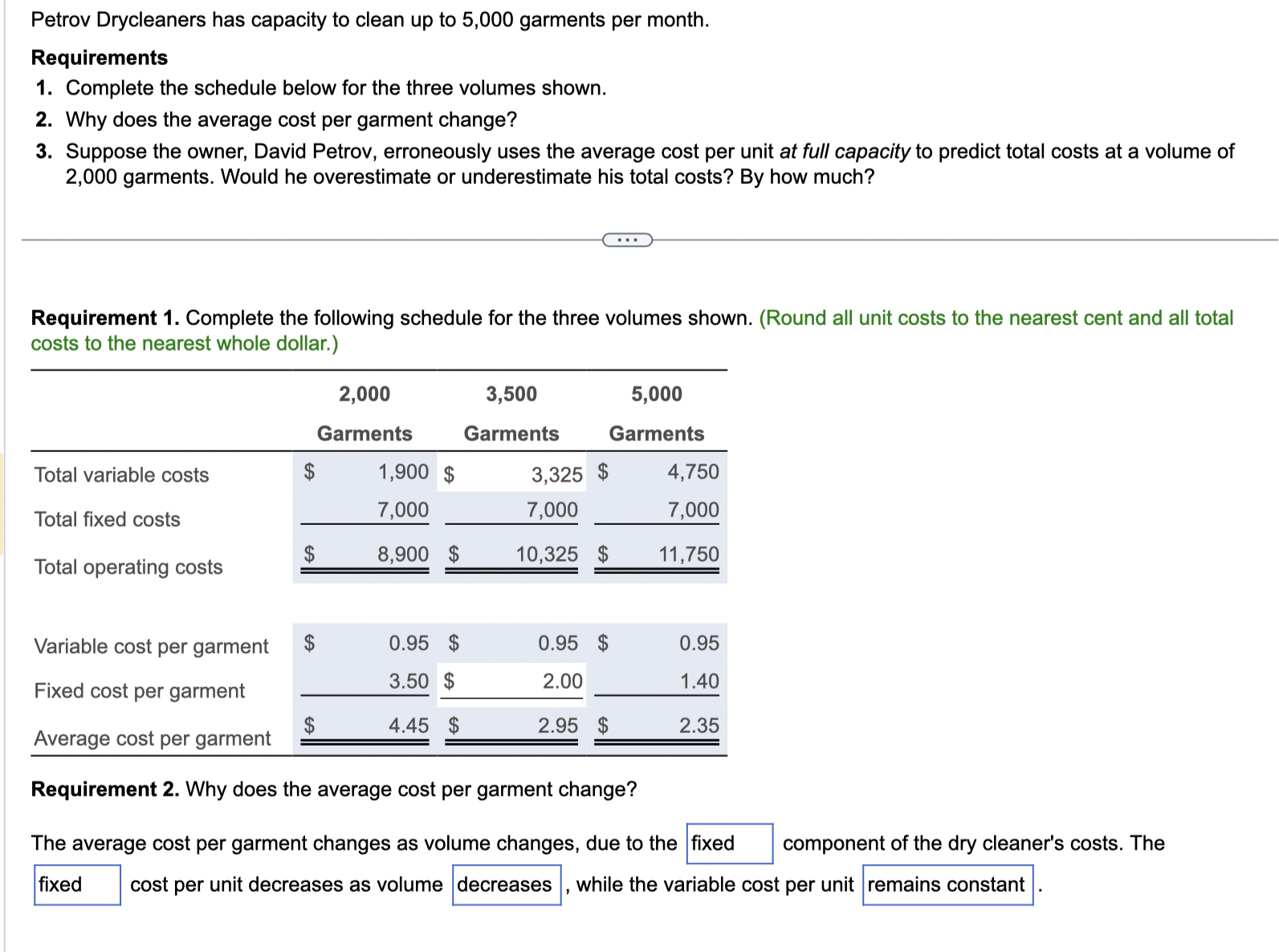 Solved Answer requirement 2. 1.) ﻿FIX or variable 2.) | Chegg.com