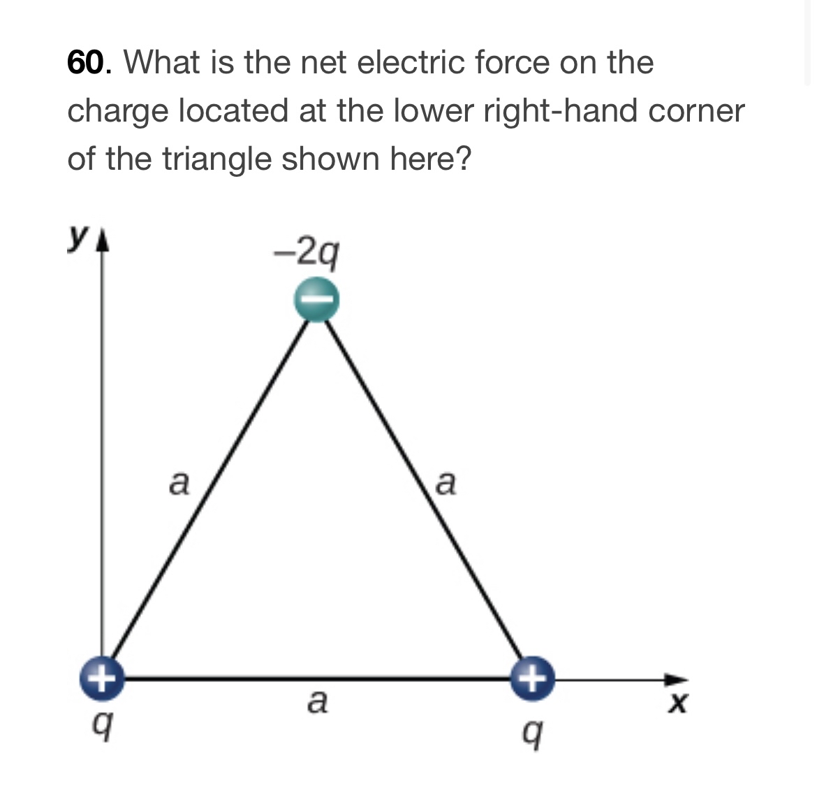 Solved What is the net electric force on the charge located | Chegg.com