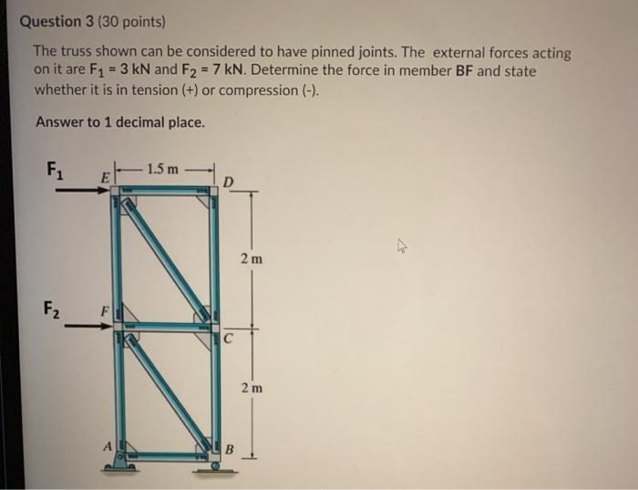 Solved Question 3 (30 points) The truss shown can be | Chegg.com