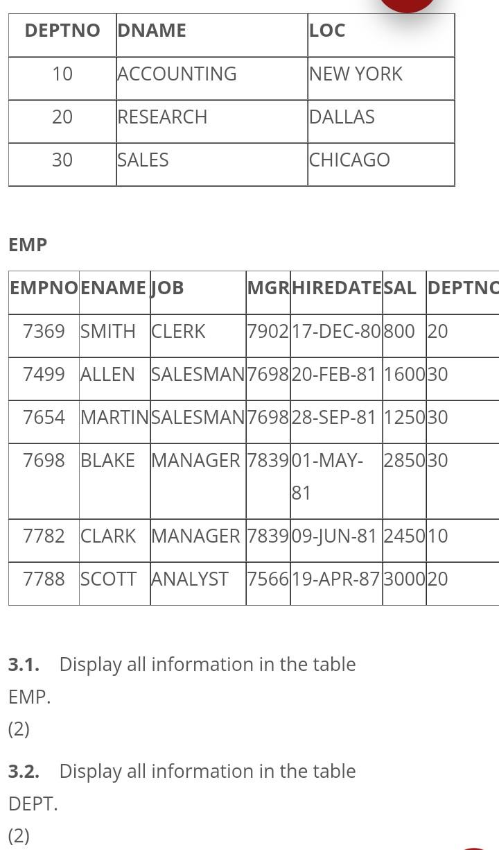 Solved DEPTNO DNAME LOC 10 ACCOUNTING NEW YORK 20 RESEARCH | Chegg.com