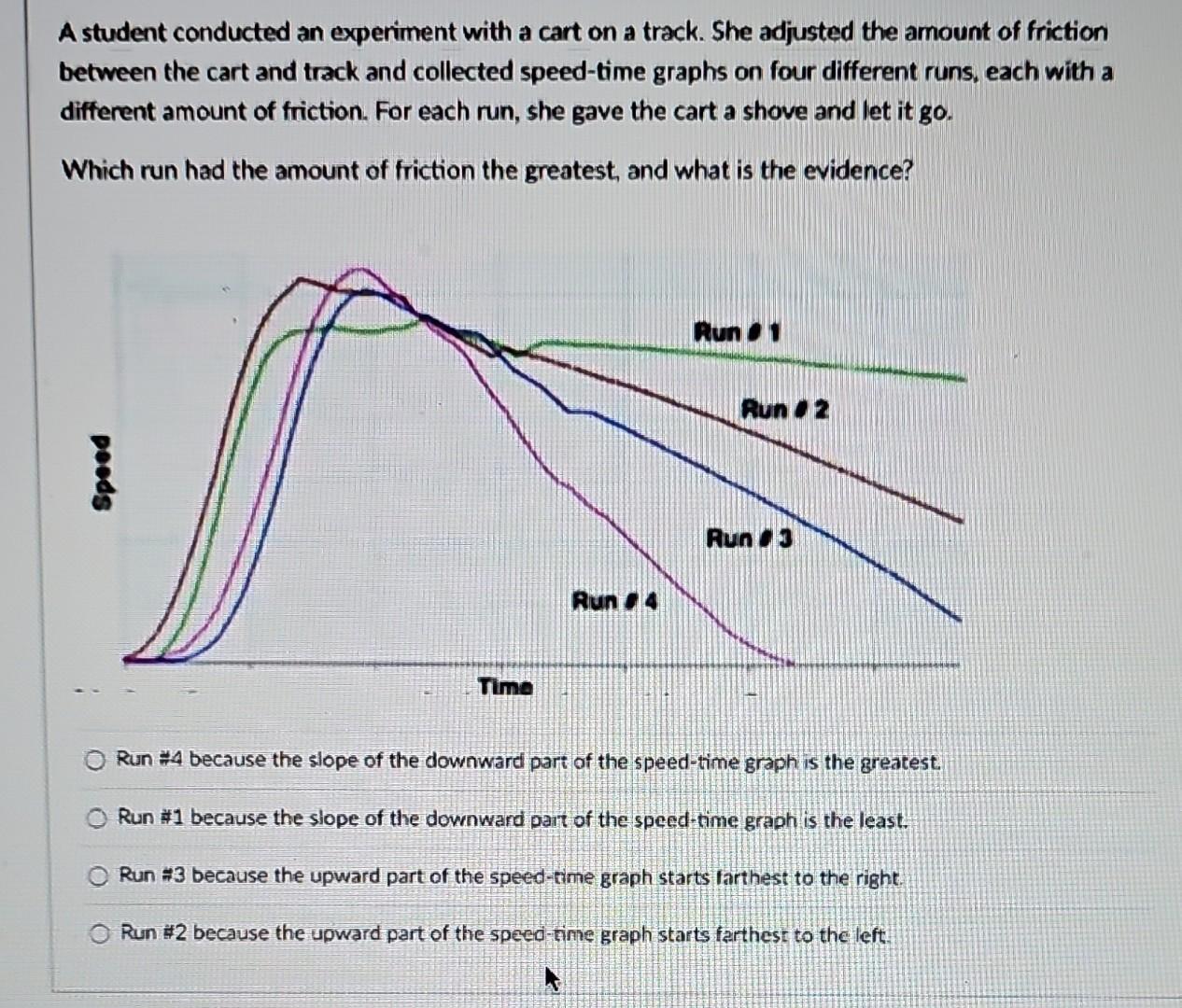 Solved A student conducted an experiment with a cart on a | Chegg.com