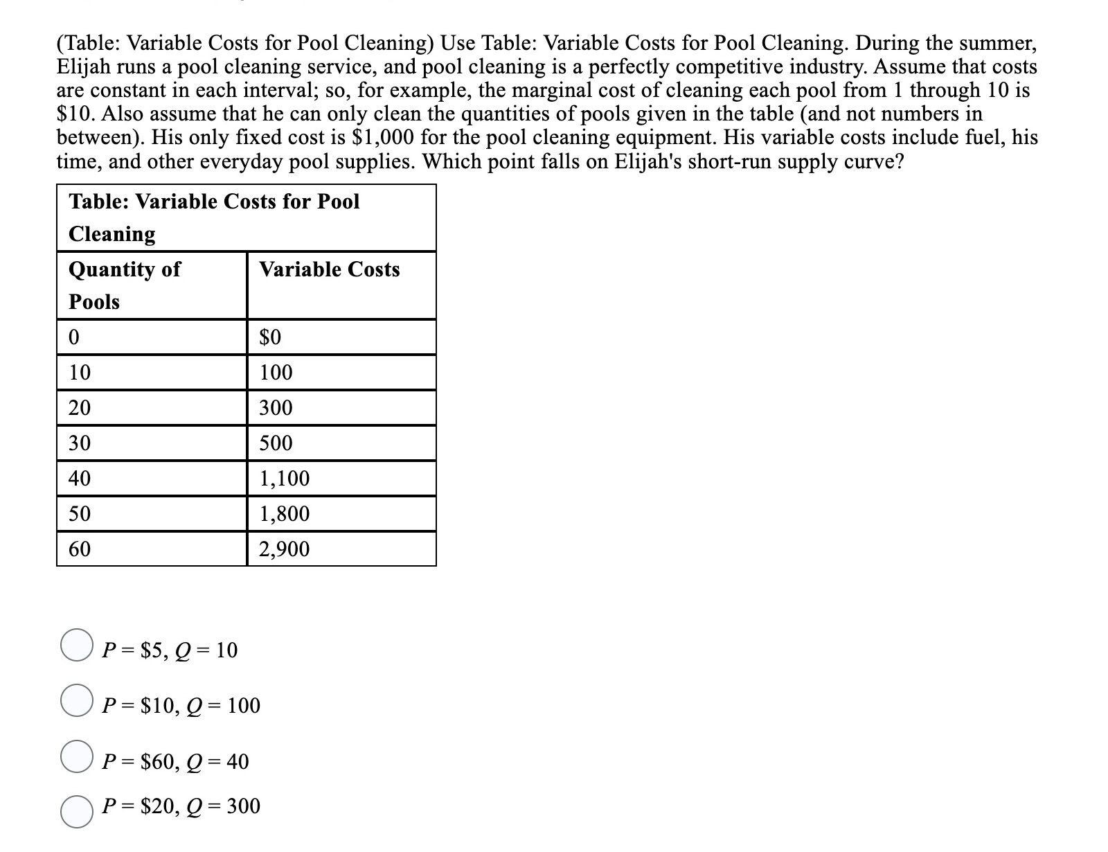 Solved (Table: Variable Costs for Pool Cleaning) ﻿Use Table: | Chegg.com