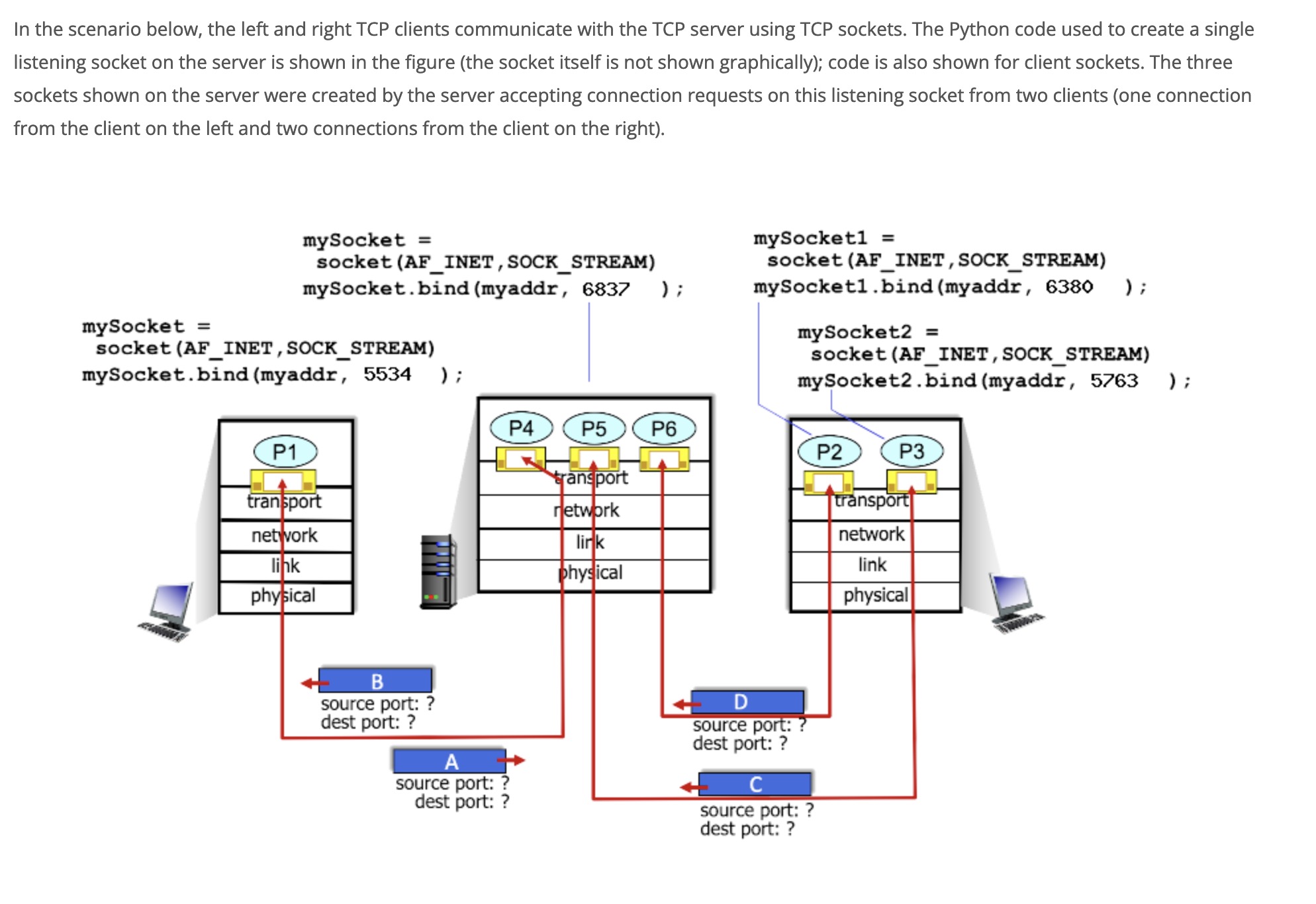 Solved In the scenario below, the left and right TCP clients | Chegg.com
