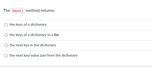 Solved The keys() ﻿method returns: the keys of a dictionary | Chegg.com