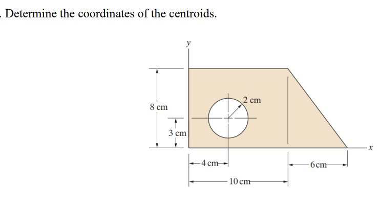 Determine the coordinates of the centroids. | Chegg.com