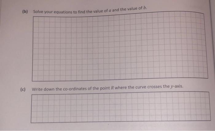 Solved part of the graph of the function y=x2+ax+b, where | Chegg.com