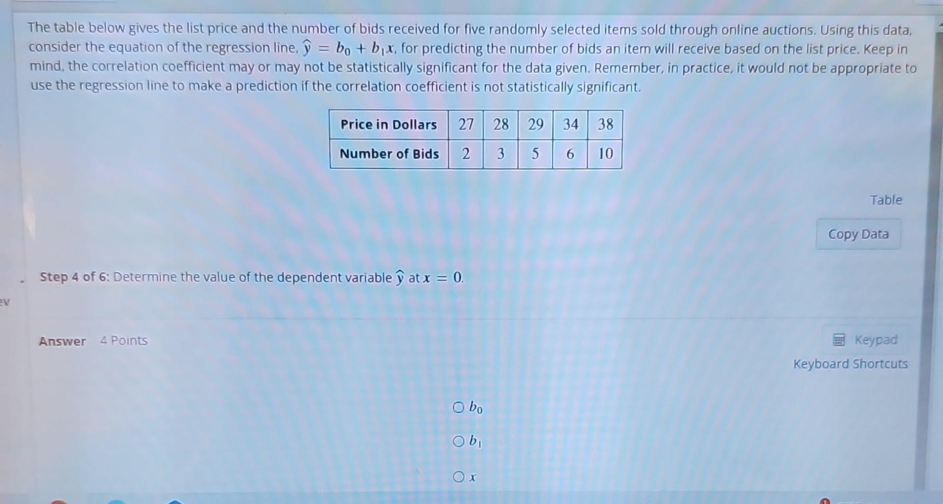 Solved The table below gives the list price and the number | Chegg.com