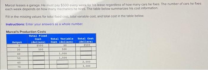 Solved Marcel leases a garage. He must pay $500 every week | Chegg.com Solved Marcel leases a garage. He must pay $500 every week | Chegg.com