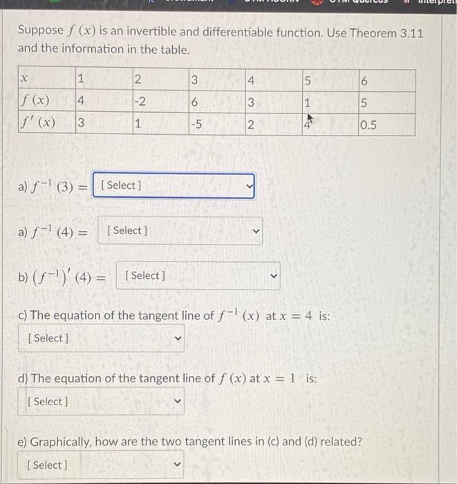 Solved Suppose f (x) is an invertible and differentiable | Chegg.com