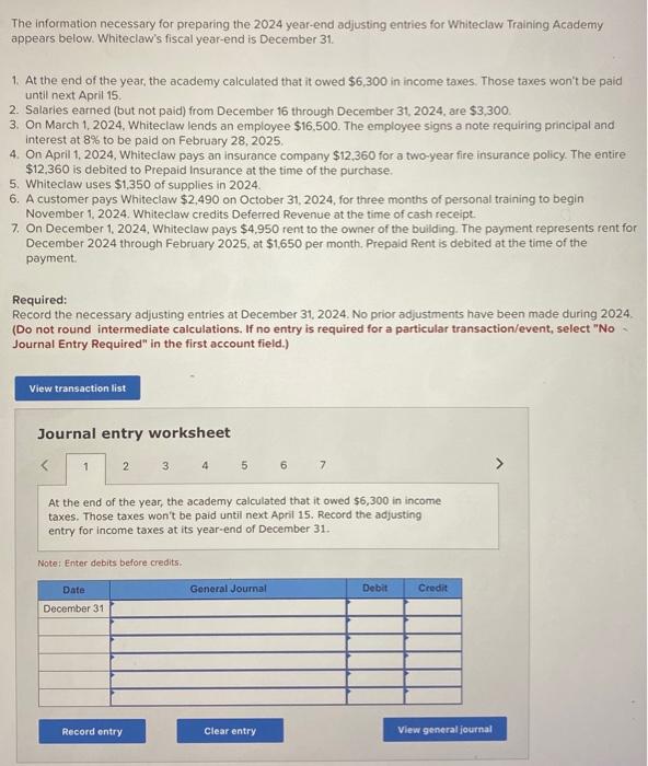 Solved The information necessary for preparing the 2024 | Chegg.com