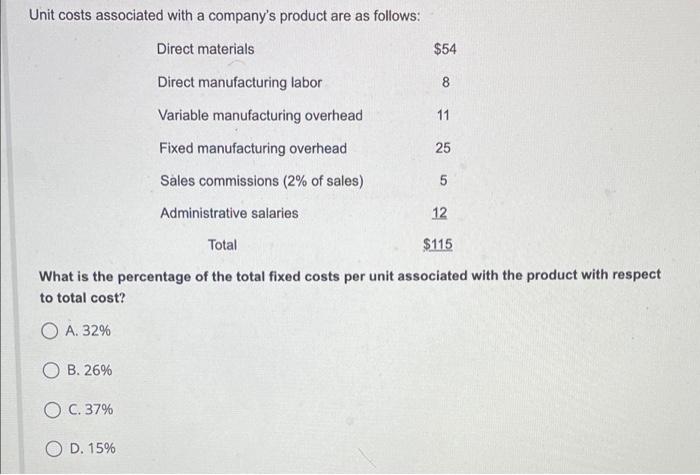 Solved Unit costs associated with a company's product are as | Chegg.com