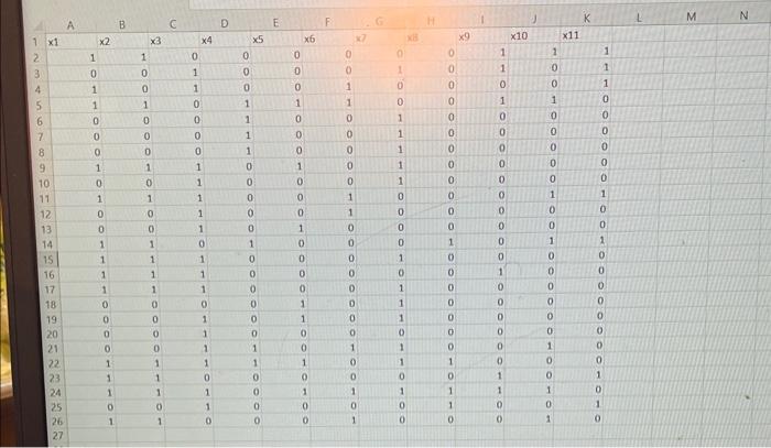 Solved Perform Agglomerative Clustering On The Accompanying