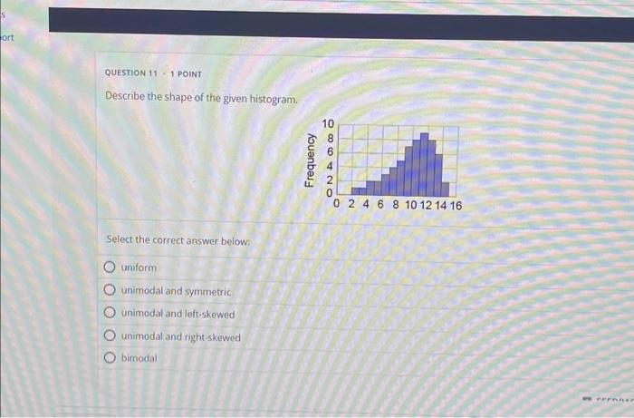 Solved QUESTION 11 : 1 POINT Describe the shape of the given | Chegg.com
