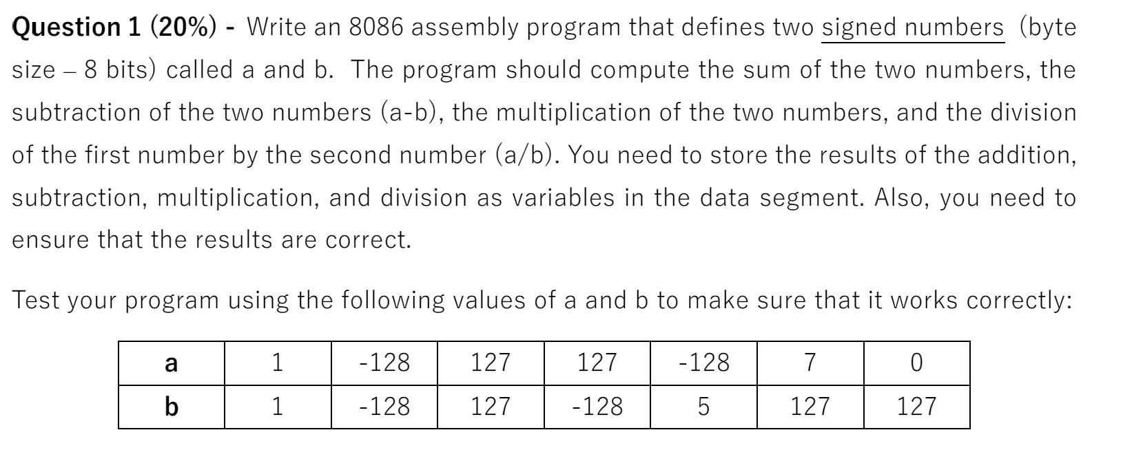 Solved Question 1(20%) - ﻿Write an 8086 ﻿assembly program | Chegg.com