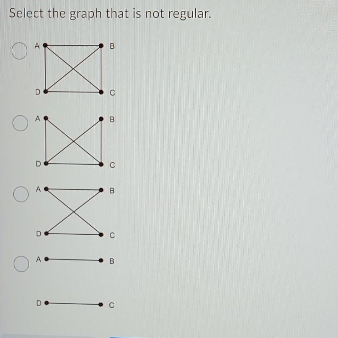 Solved Select the graph that is not regular. | Chegg.com