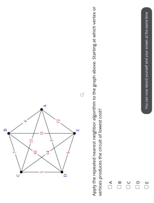 Solved Apply The Repeated Nearest Neighbor Algorithm To The 